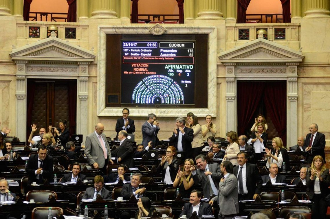 El Gobierno planea el proyecto de paridad salarial - Mendoza Post