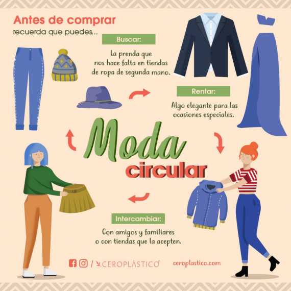 Moda Circular, un estilo para adoptar por el bien del planeta - Mendoza Post