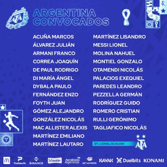 Los 26 convocados de Argentina para el Mundial - Mendoza Post